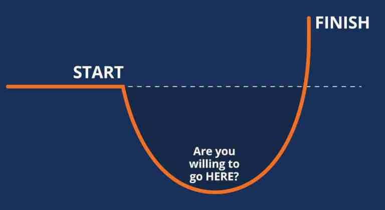 Fighting The Dreaded J Curve | The Skeptical Audiophile